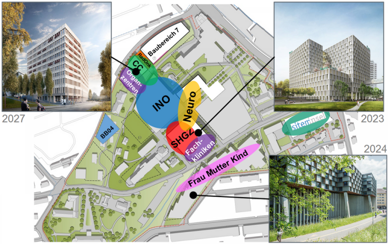 Universitätsspital Bern (Inselspital) – MMI Group
